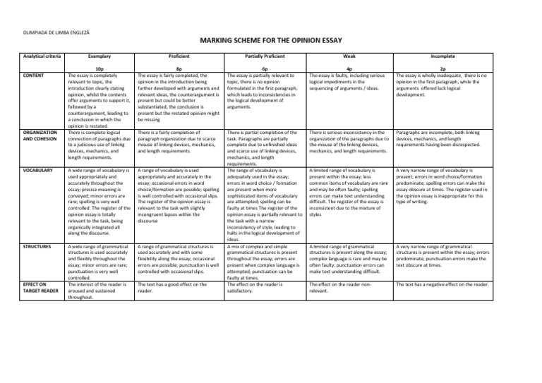 Opinion Essay Marking Scheme | PDF | Vocabulary | Essays