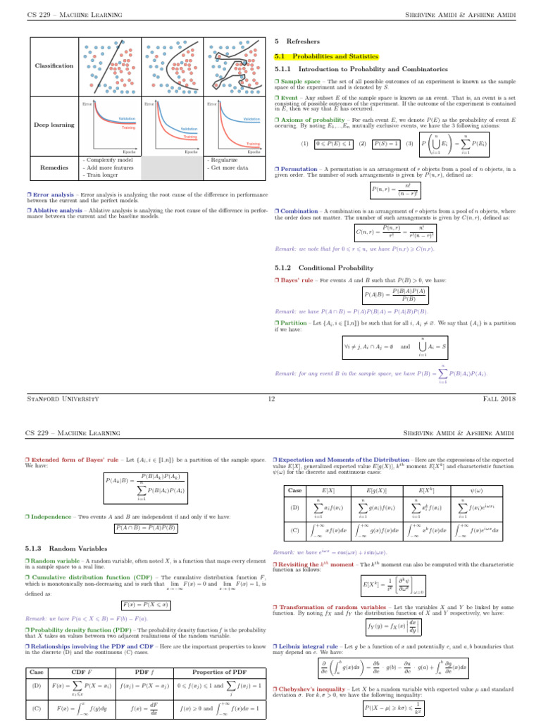 6 - Super-Cheatsheet-Mathematics | PDF | Matrix (Mathematics) | Bias Of An Estimator