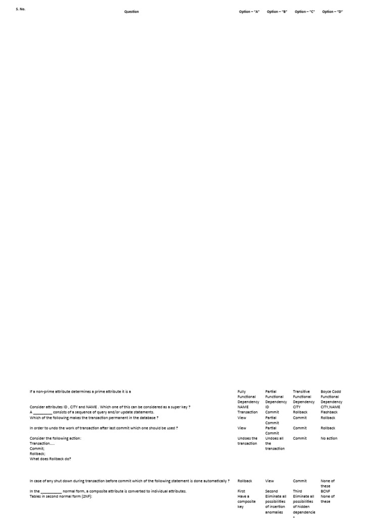 SAMPLE Qestions For DBMS | PDF | Relational Database | Relational Model