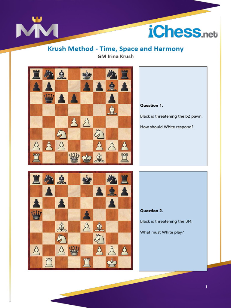 Puzzle - The Krush Method | PDF | Chess Openings | Game Theory