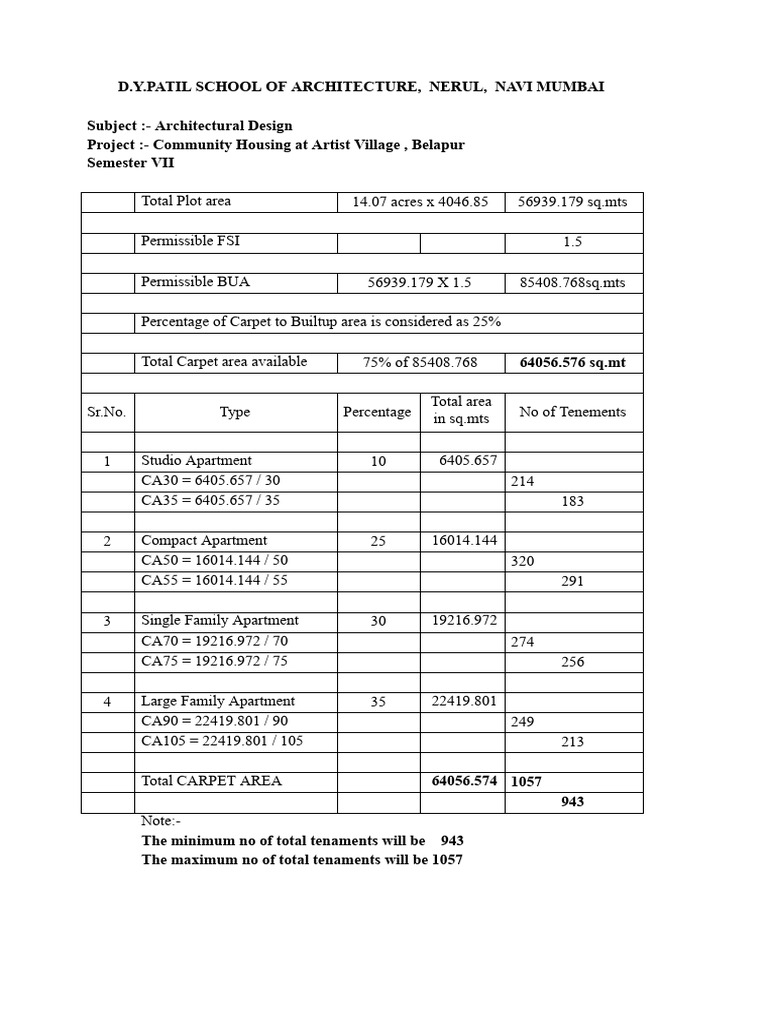 General Norms of Design - 15-09-2020 | PDF | Elevator | Tenement