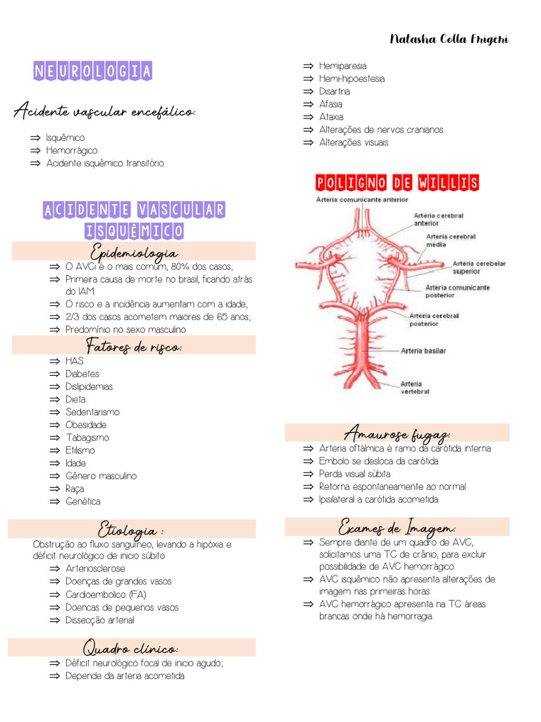 Avc Isquemico | PDF | AVC | Sistema nervoso