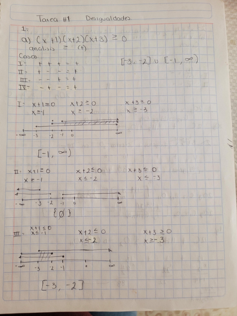 Matematicas Desigualdades | PDF