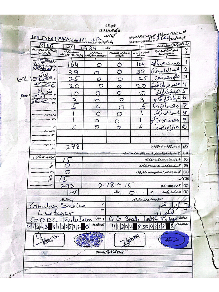 Form 45 - NA 219 | PDF