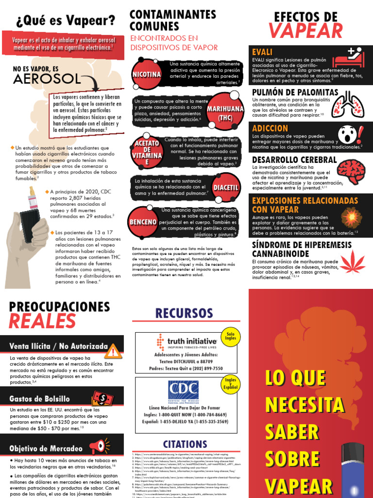 Contaminantes en Dispositivos de Vapeo | PDF | Cigarrillo electrónico ...