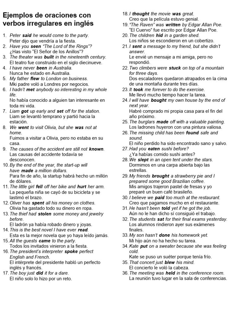 30 Ejemplos De Oraciones En Inglés – BOOHR
