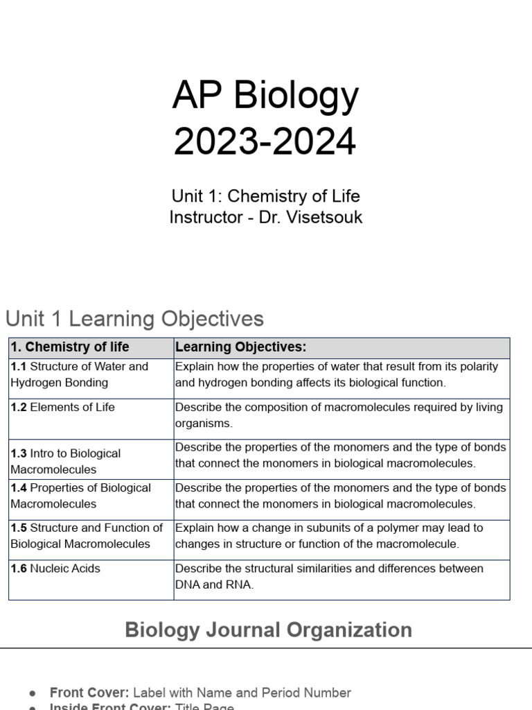 AP Biology Unit 1: Chemistry of Life | PDF | Macromolecules | Rna