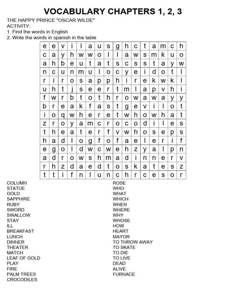 Sopa Vocabulary Happy Prince 1.2.3 | PDF | The Happy Prince And Other Tales