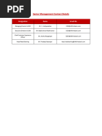 NITI Aayog Contact Directory | PDF