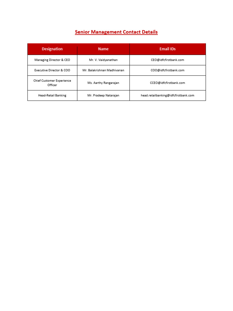 IDFC First Bank Management Contacts | PDF
