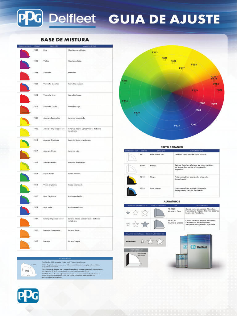 Tinting Guide DELFLEET JUNHO 2022 FINAL | PDF