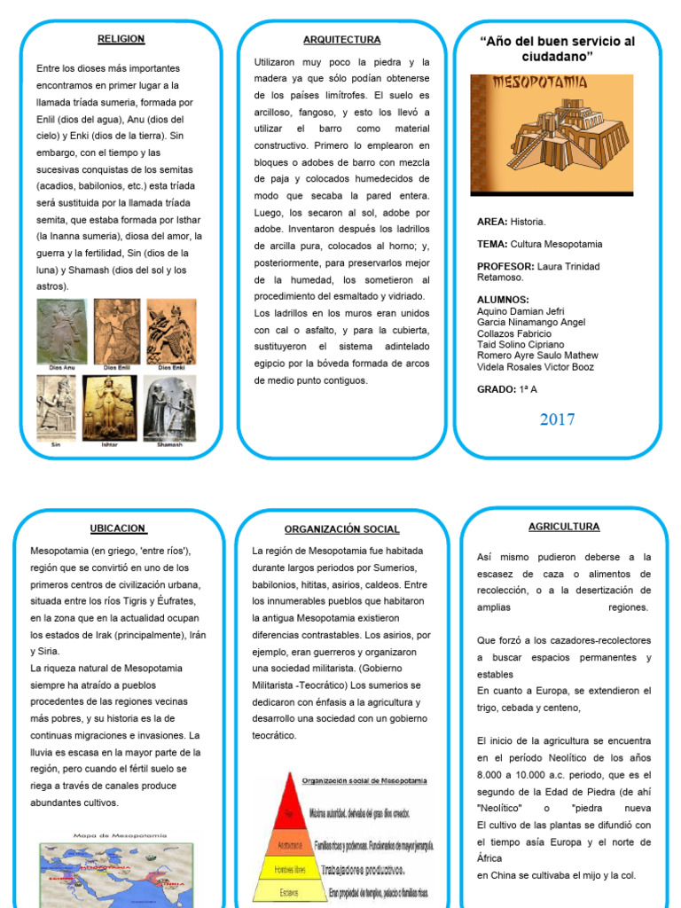 Cultura y Religión en Mesopotamia | PDF | Mesopotamia | Agricultura