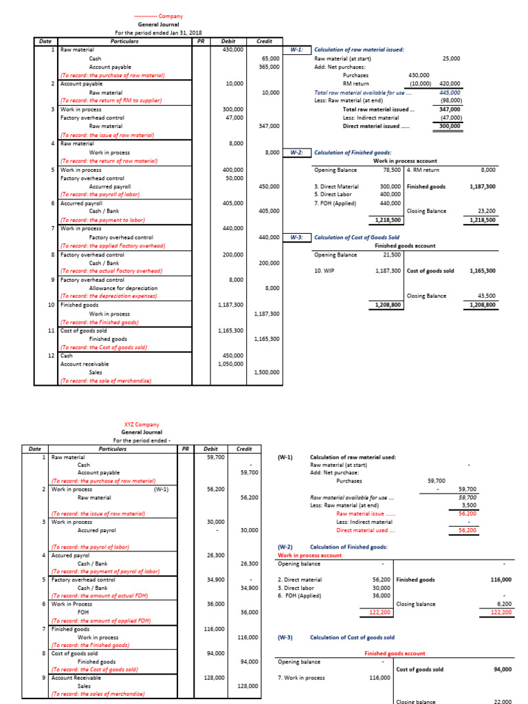 Assignment 2 Accounts Pdf Debits And Credits Cost Of Goods Sold