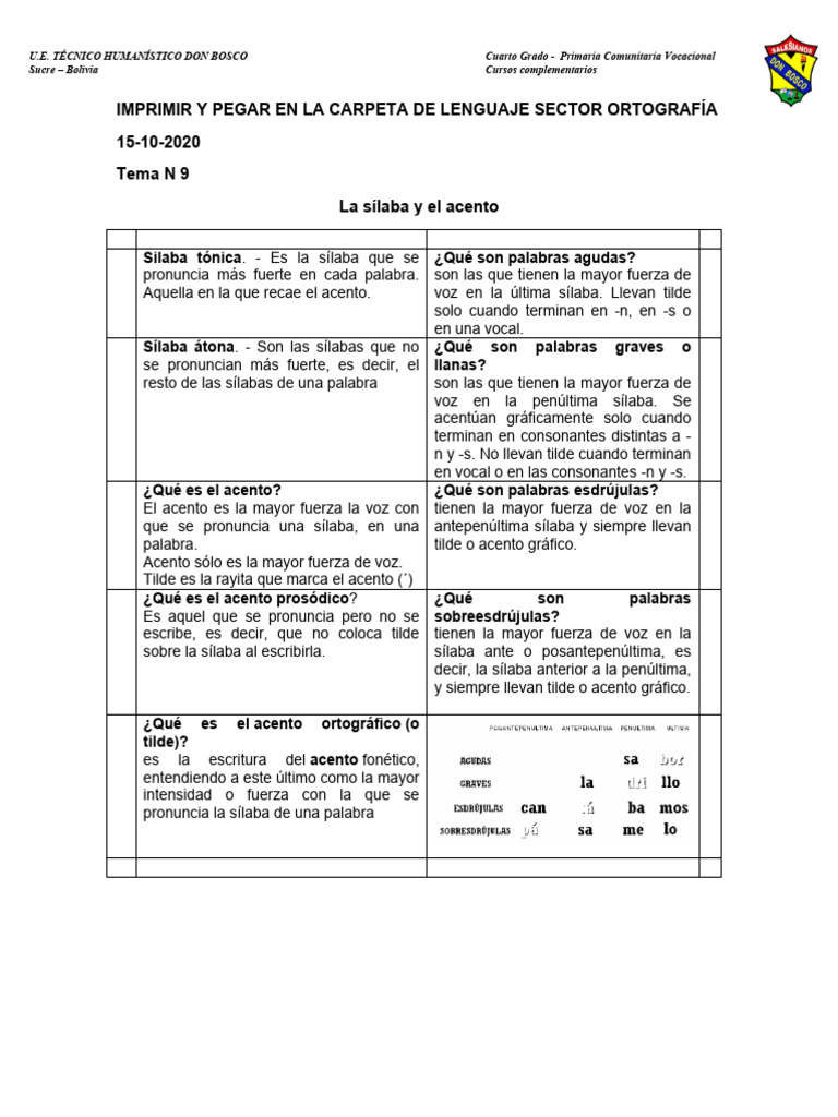 La Sílaba y el Acento | PDF | Escritura latina | Fonología