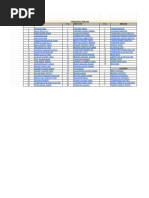 McCain Recipe Book 2010 - Final PDF | PDF | Salad | Curry