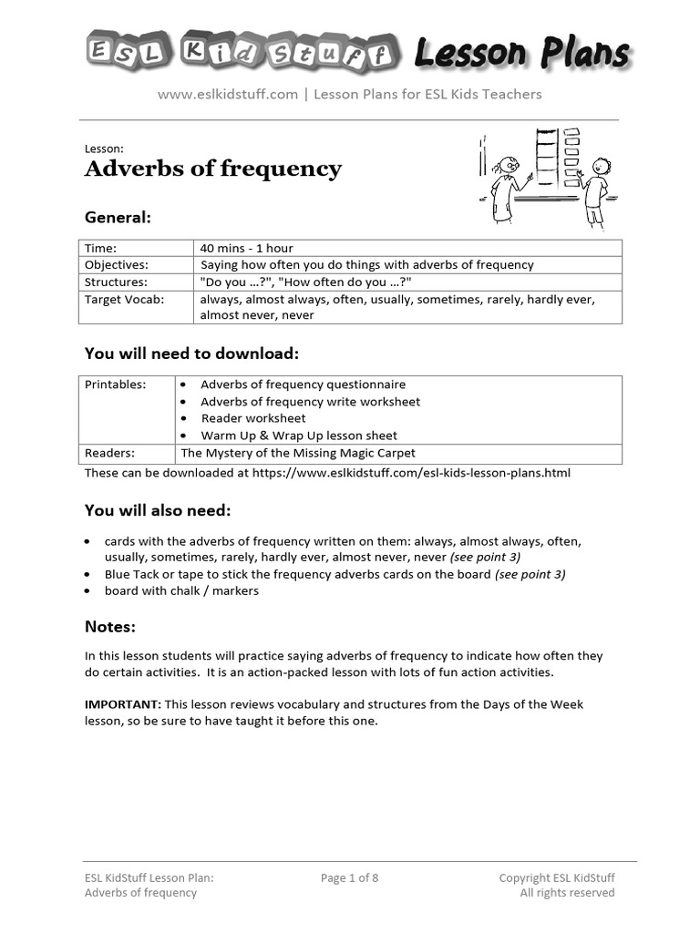 Adverbs Frequency Lesson Plan | PDF | Lesson Plan