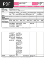 Esp4 - q2 - Mod6 - Pagpapakita NG Paggalang - v3 | PDF