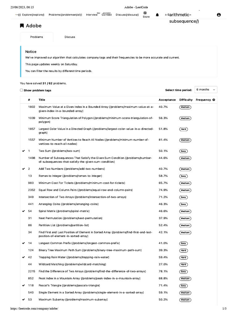Adobe LeetCode Problems Overview | PDF | Graph Theory | Combinatorics