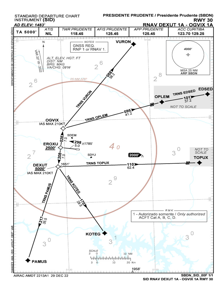 SBDN - Rnav Dexut 1a - Ogvix 1a Rwy 30 - Sid - 20221229 | PDF