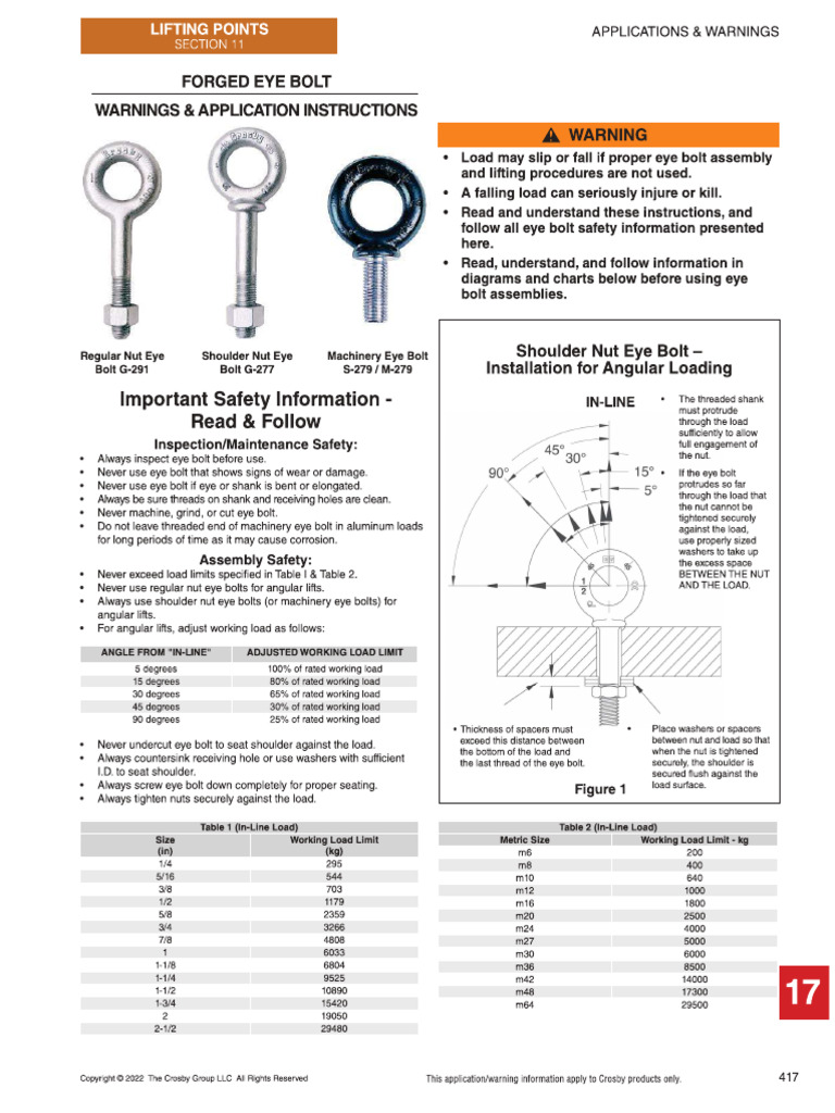 Eye Bolt | PDF