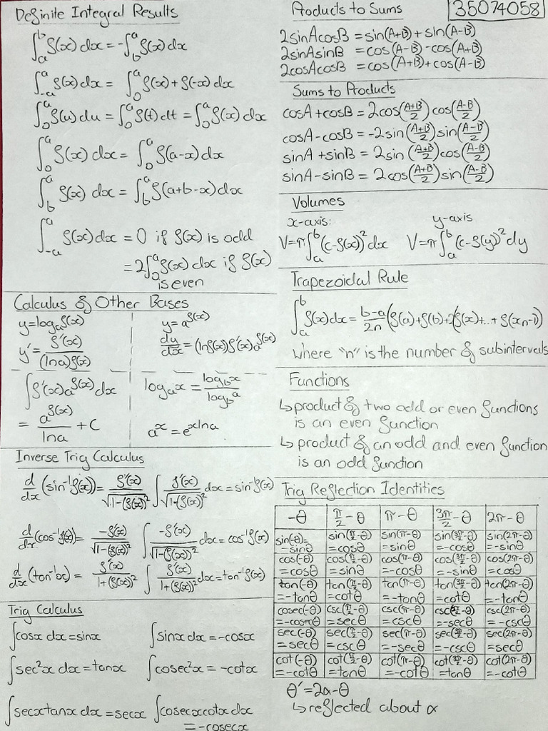 3U Formula Sheet | PDF | Mathematical Analysis | Functions And Mappings