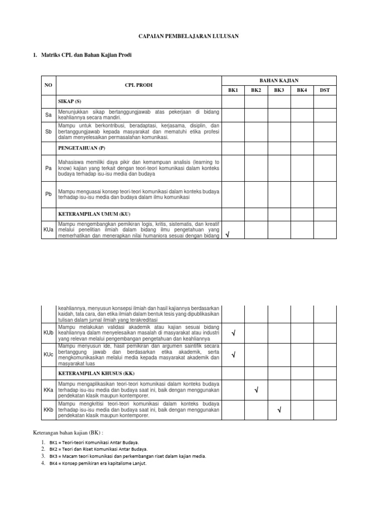 RPS MIK Kajian Media Dan Budaya 2022 Final | PDF