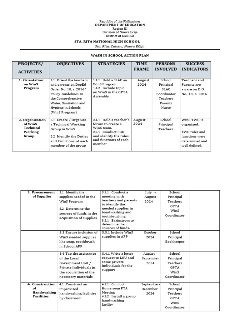Wins Action Plan | Download Free PDF | Sanitation | Public Health
