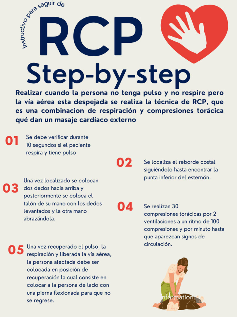 Guía RCP: Pasos Esenciales | PDF