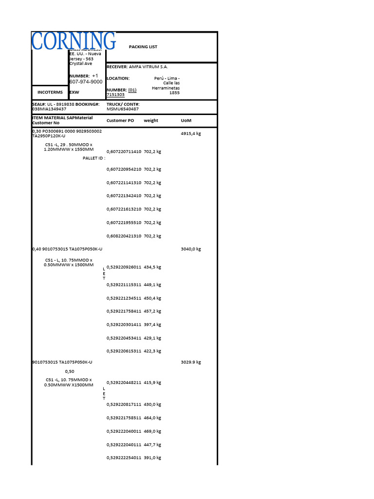 Packing List Corning Pharmaceutical Glass ADDRESS | PDF