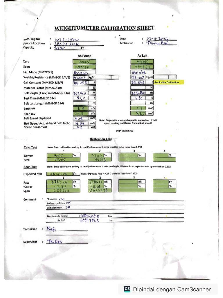 Calibration Sheet Weightometer BC25 02-1 | PDF