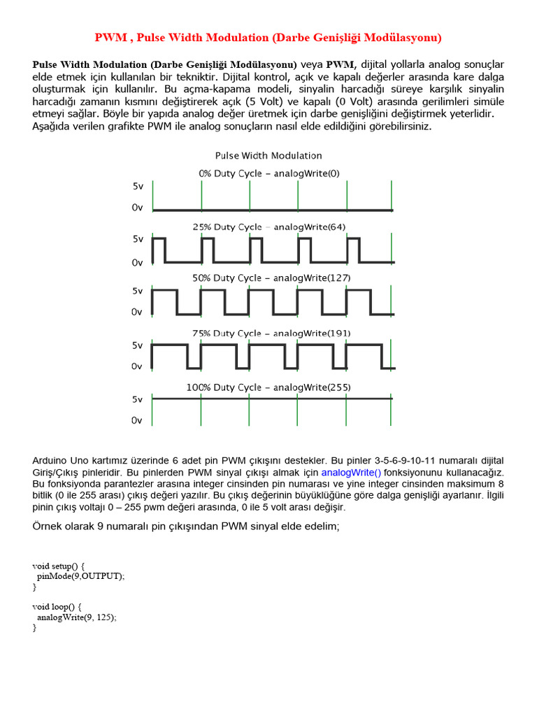 PWM, Pulse Width Modulation (Darbe Genişliği Modülasyonu) | PDF