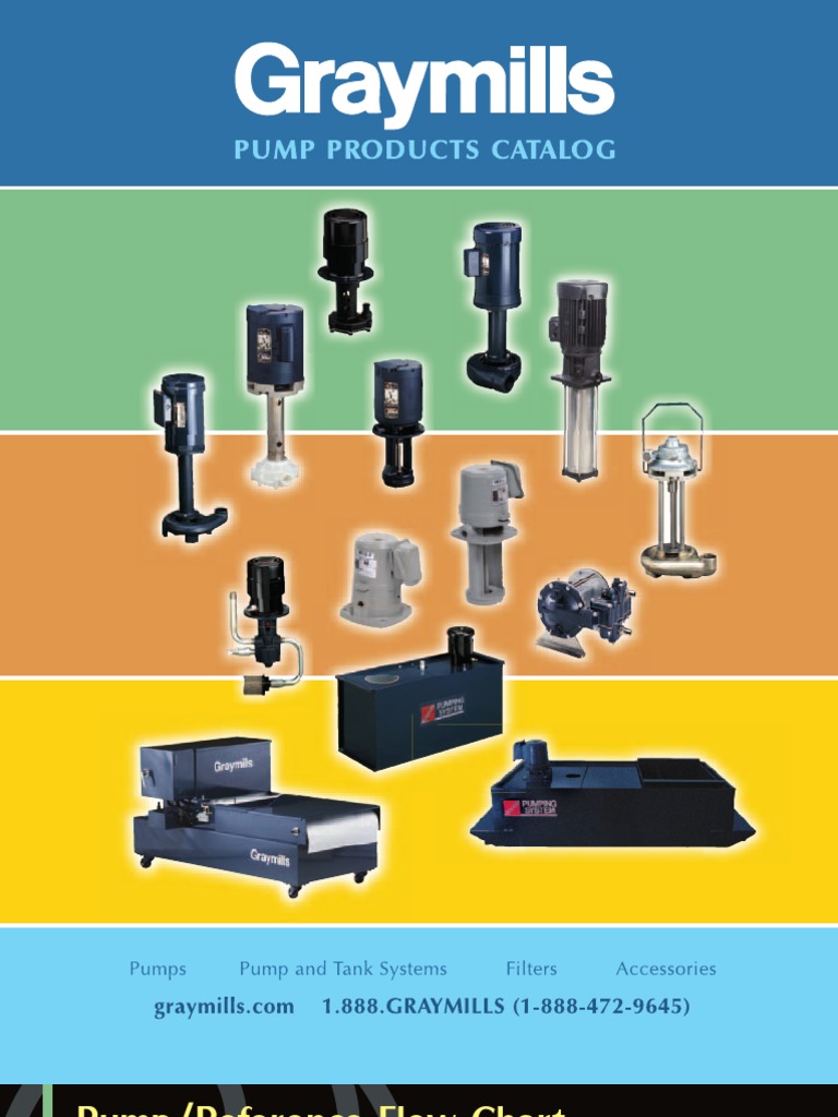 Graymills Pump Products Catalog | Horsepower