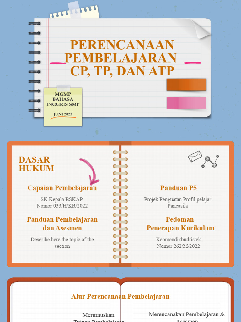 Penyusunan TP Dan Atp | PDF