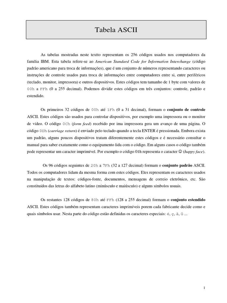 Tabela ASCII | PDF