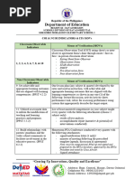 NCOI Annotations Form for Teacher III Applicant | PDF | Learning ...