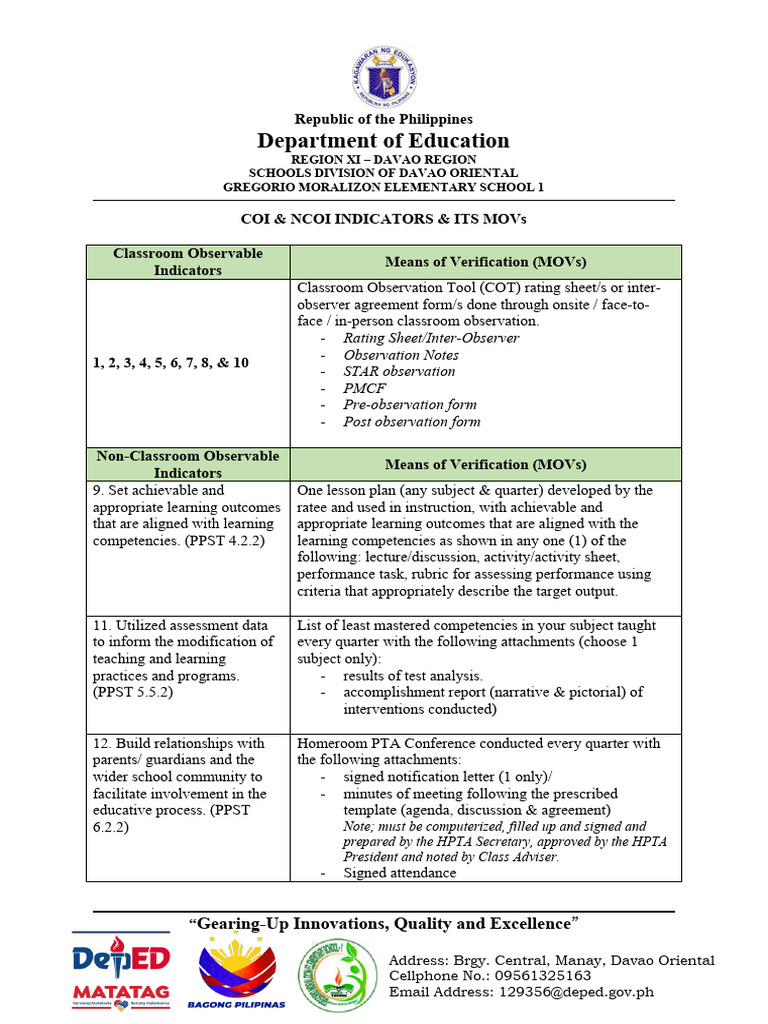 MOVs For COIs and NCOIs T1-3 | PDF | Learning | Behavior Modification