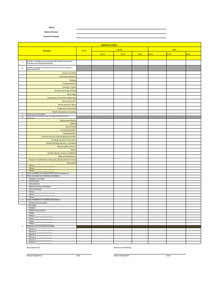 SChool-based Reporting Tool | PDF | Adolescence | Mental Disorder