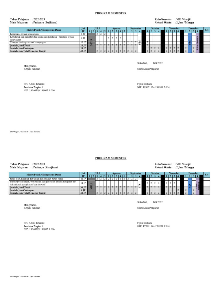 Program Semester Kelas VIII 2022-2023 | PDF