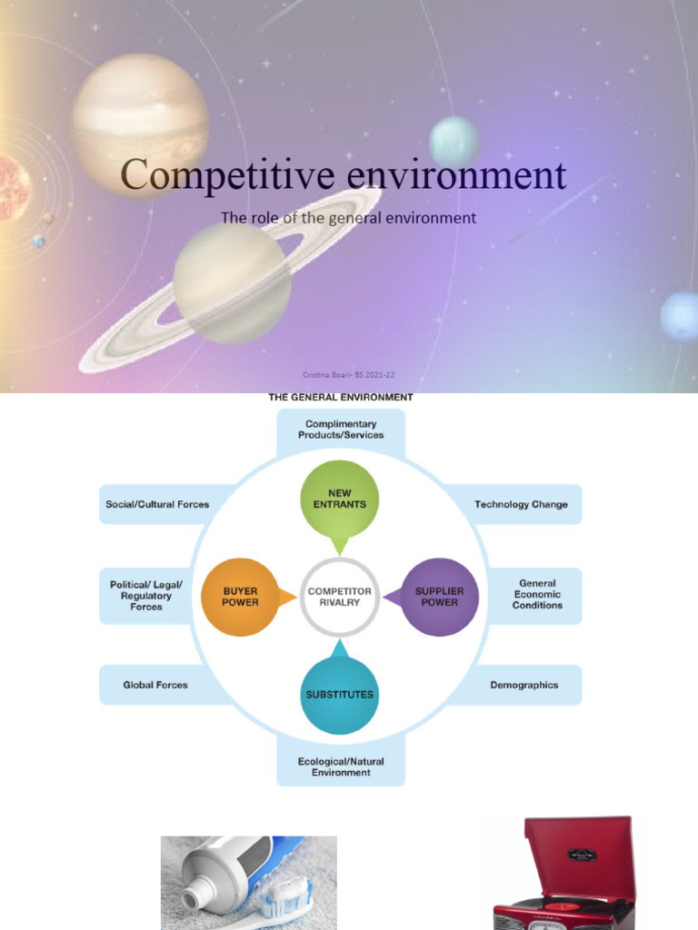Competitive Environment-2021-22 B | PDF | Economic Growth | Market ...