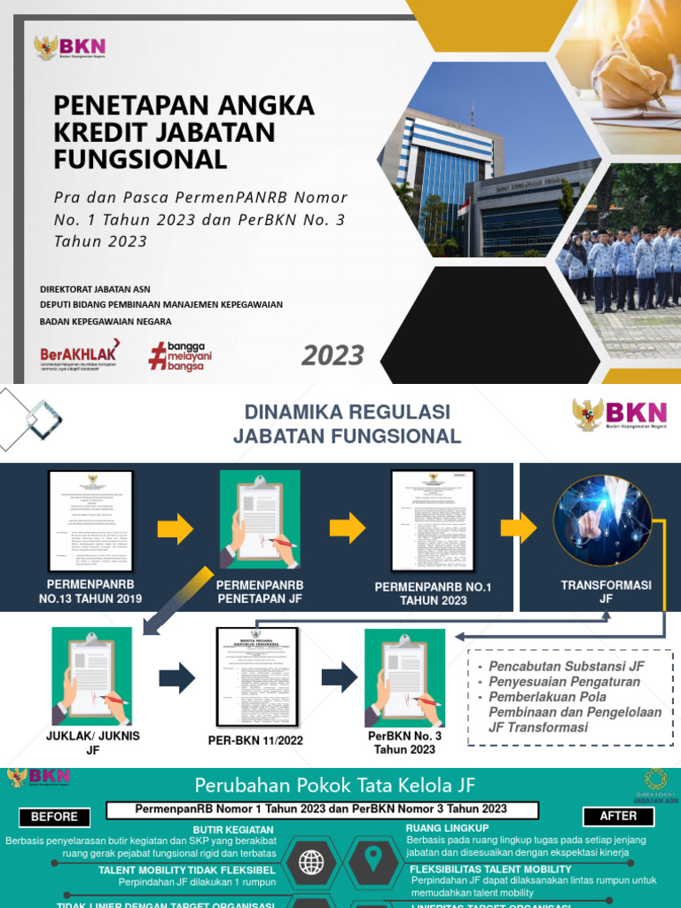 Penetapan Angka Kredit JF 2023 | PDF
