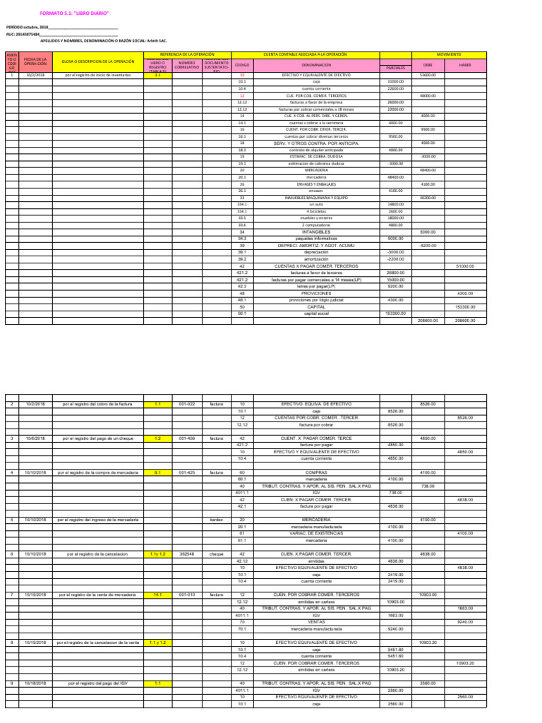 Arleth Monografia Completa | PDF | Bancos | Cheque