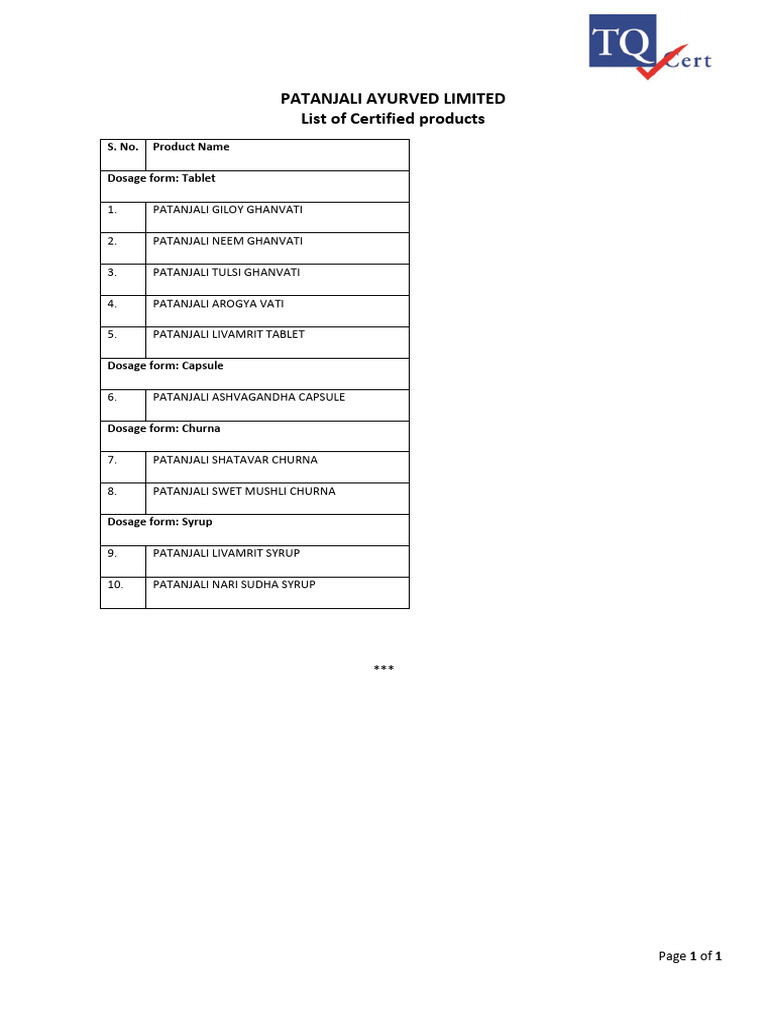 5. Patanjali Ayurved Limited_AYUSH Premium Mark_List of Certified ...