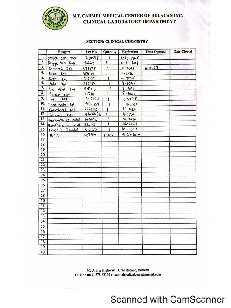 List or Reagents | PDF
