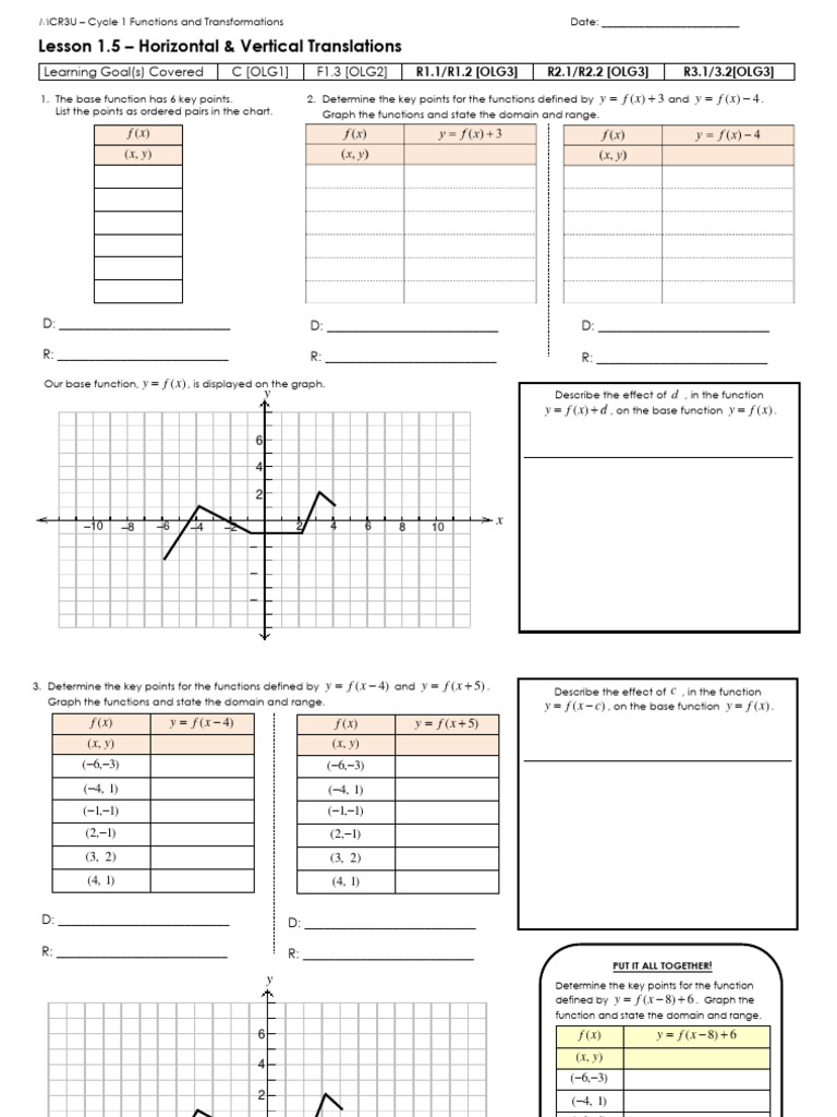 1.5 Transformations - Translations LESSON | PDF | Function (Mathematics ...