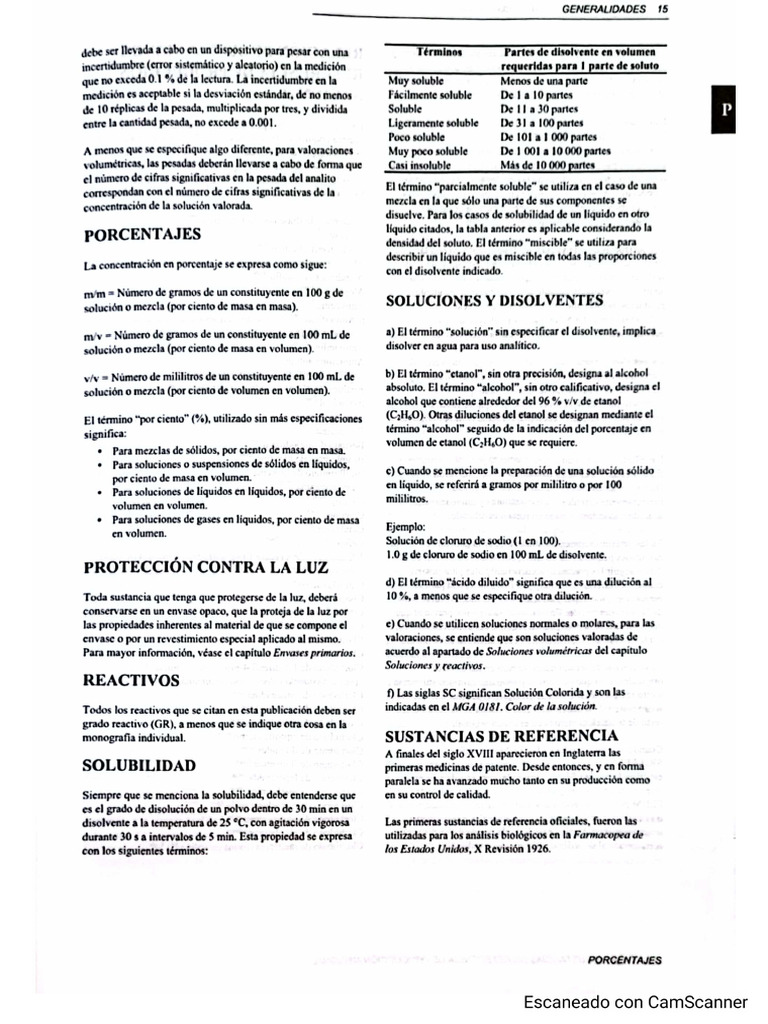 Gabapentina FEUM 13 | PDF