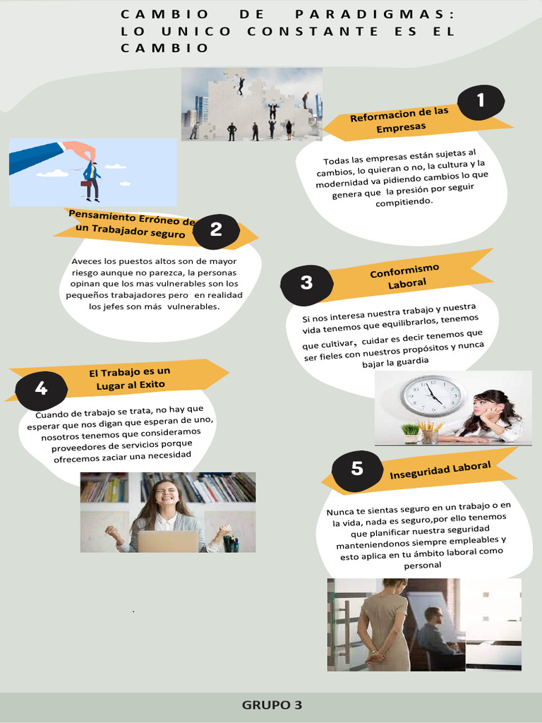 Infografia-Cambio de Paradigmas | PDF