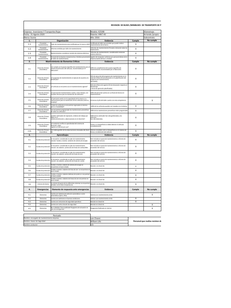 Scania - Check List Buses Transporte de Personal - FLS HRKT-43 | PDF ...