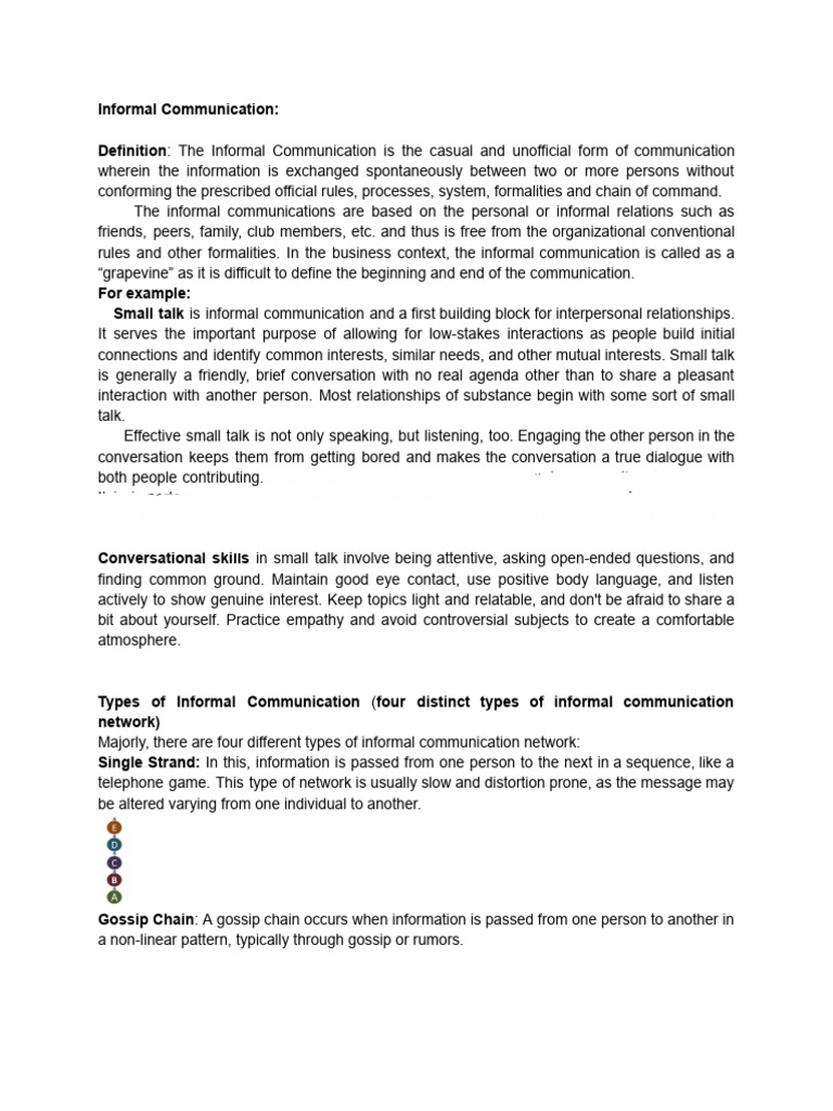 Informal Communication | PDF | Communication | Conversation