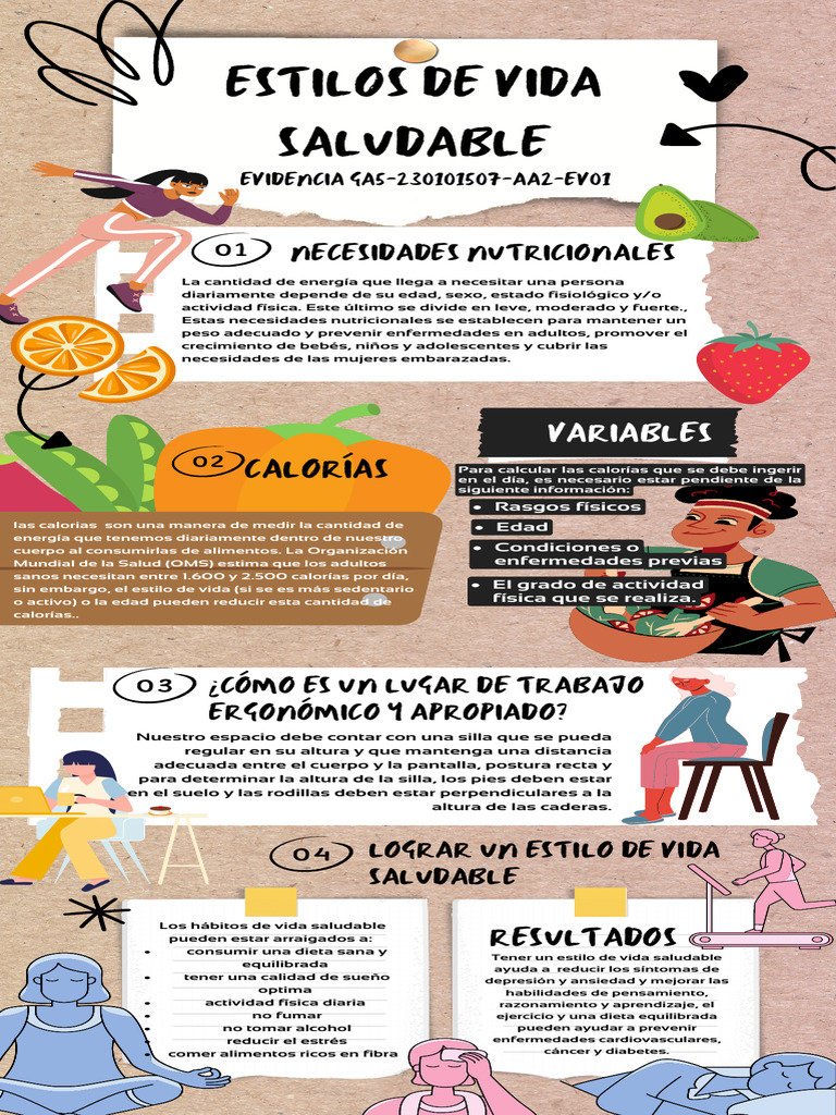 Infografía - Estilos de Vida Saludable. | PDF | Dieta | Dieta saludable