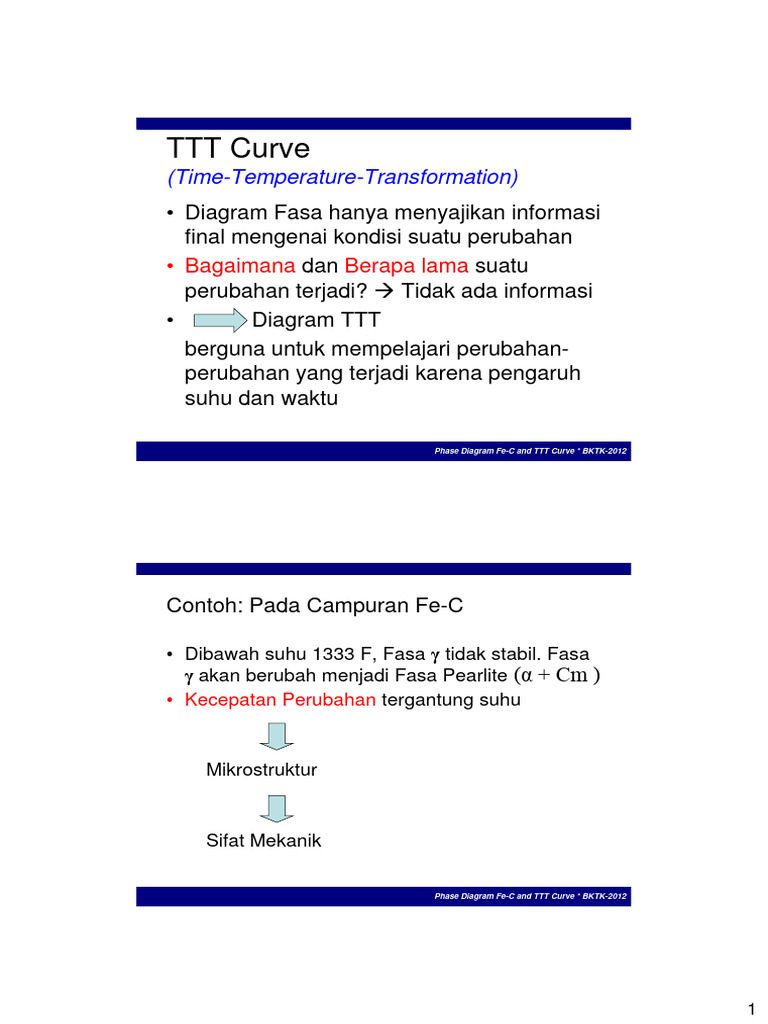 7-TTT Curve | PDF